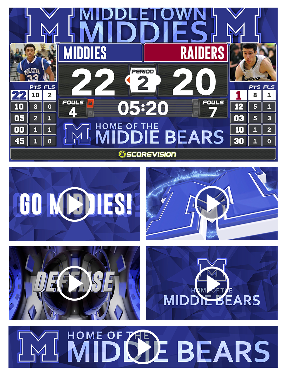 How ScoreVision Sets New Customers Up For Success