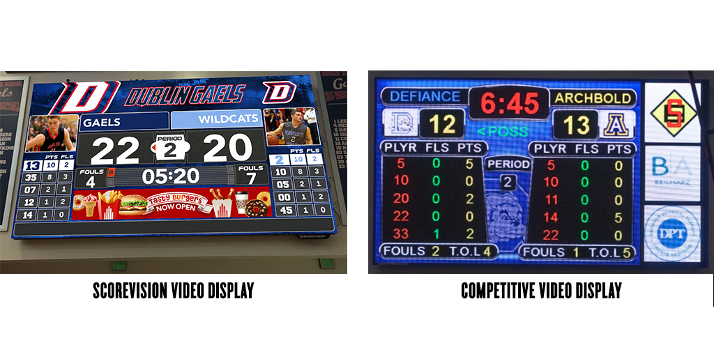 3 Ways ScoreVision is Dedicated to Continuous Improvement
