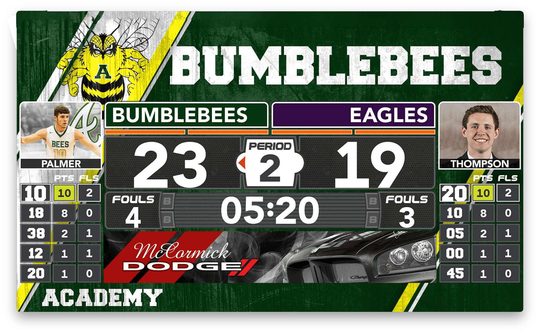 Top 10 Ways ScoreVision Can Improve Your Sports Facility