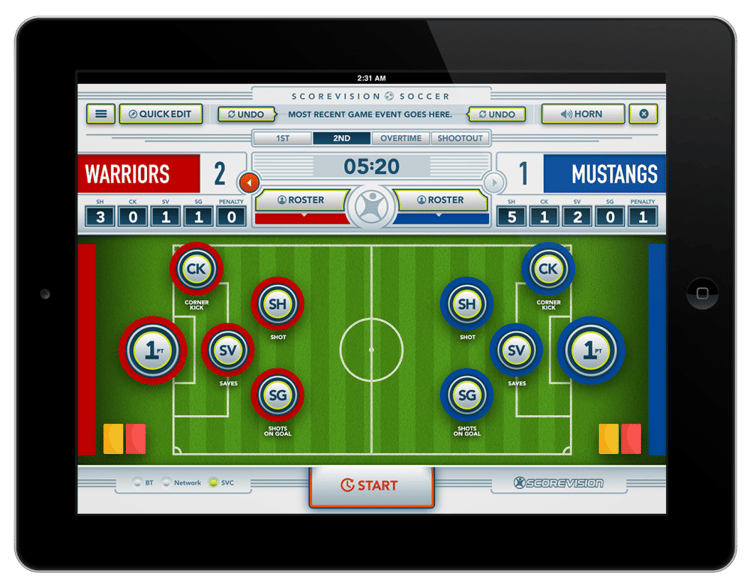 ScoreVision’s Summer 2018 Filled with Innovation, New Apps, and Company ...