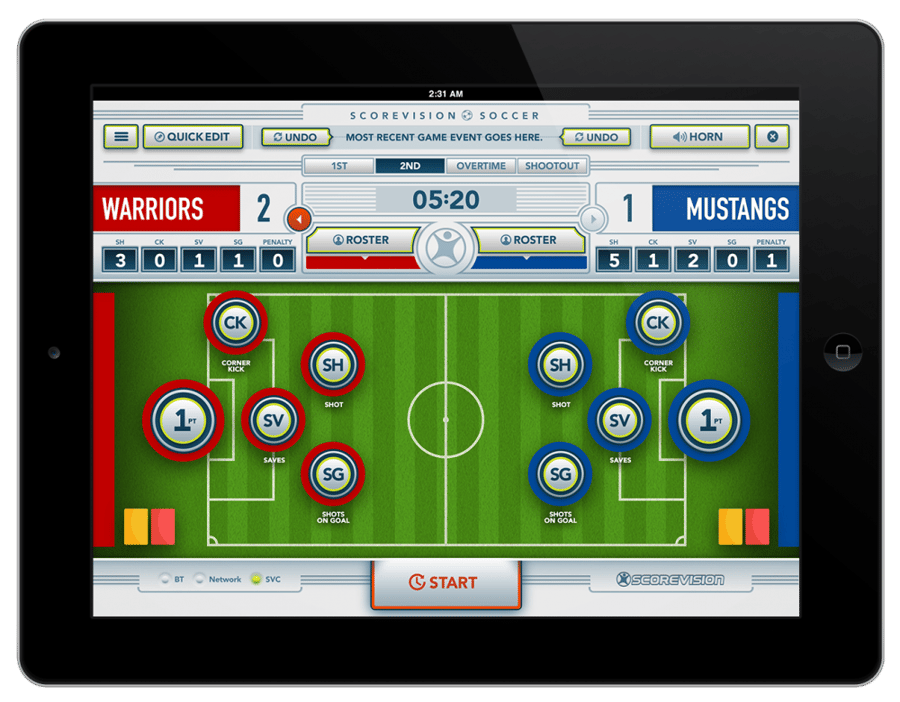 ScoreVision’s Summer 2018 Filled with Innovation, New Apps, and Company ...