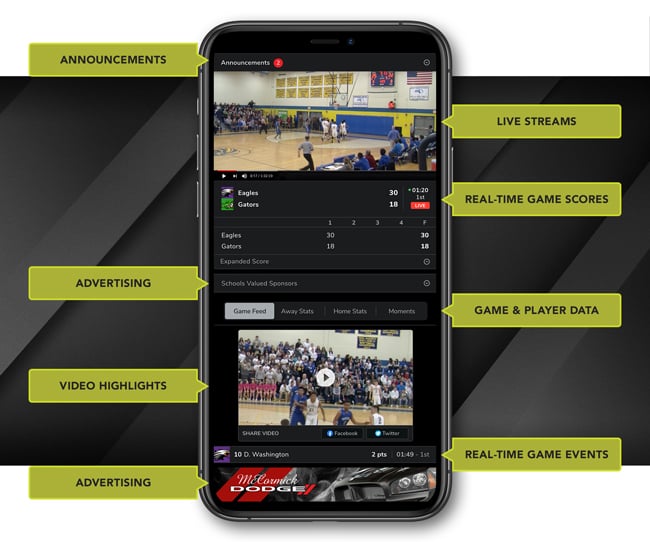 ScoreVision Releases Exciting New Features Including EasyStream For ...