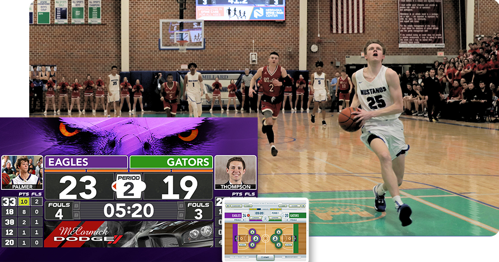 Elevate Winter Sports with ScoreVision: Basketball, Wrestling, and ...